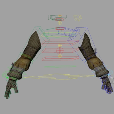 Rigs – Animator's Resource Kit